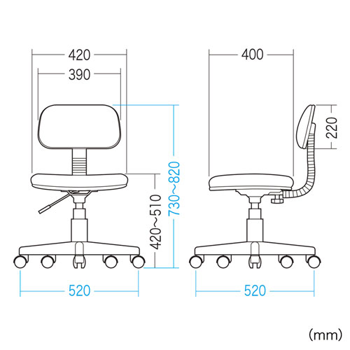 【訳あり 新品】オフィスチェア（ホームチェア・OA・パソコン・スタンダード・エコノミー・リーズナブル・ブルー） サンワサプライ SNC-A1BL EES-SNC-A1BL | 激安通販のイーサプライ