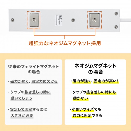 節電タップ（2P・4個口・延長コード・電源タップ・電源延長コード・コンセント・1m・ホワイト） TAP-S29-1W サンワサプライ | 激安通販のイーサプライ